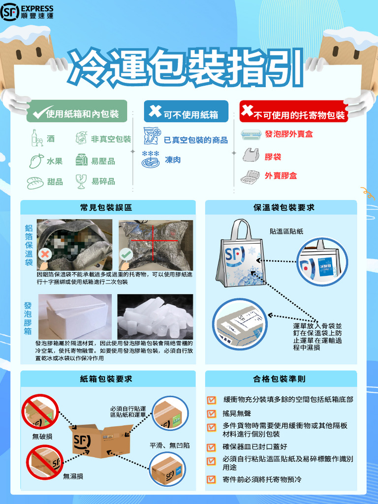 Packaging Guidelines For Cold Chain Shipments TC | PDF