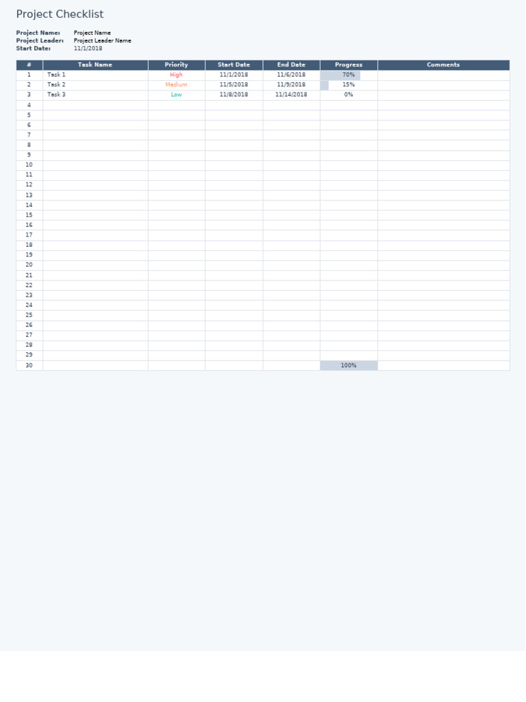 Project Checklist | PDF