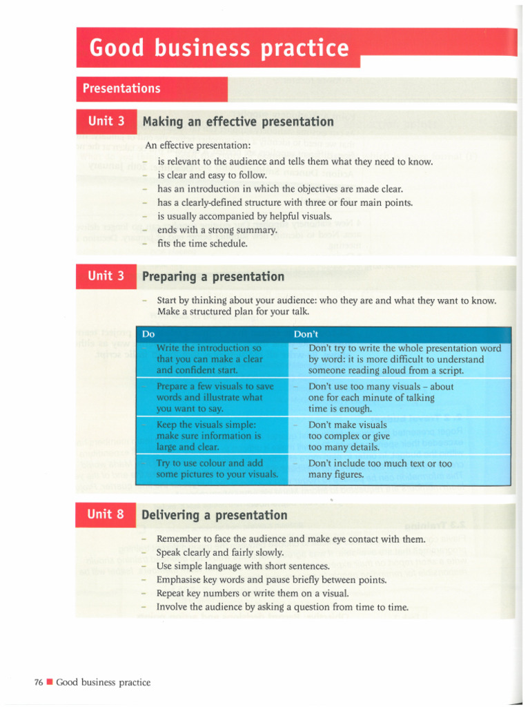 p19 Ib Skills Int b2 Good Practice Presenting P 76 | PDF