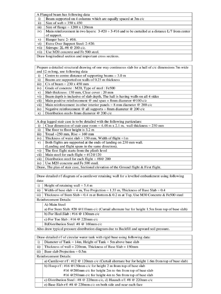 DDRCS Sketching 1 | PDF
