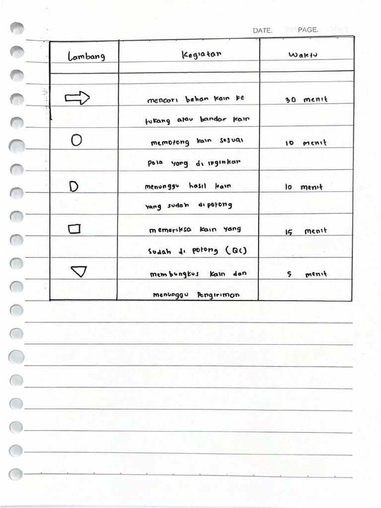 Lam Bang | PDF