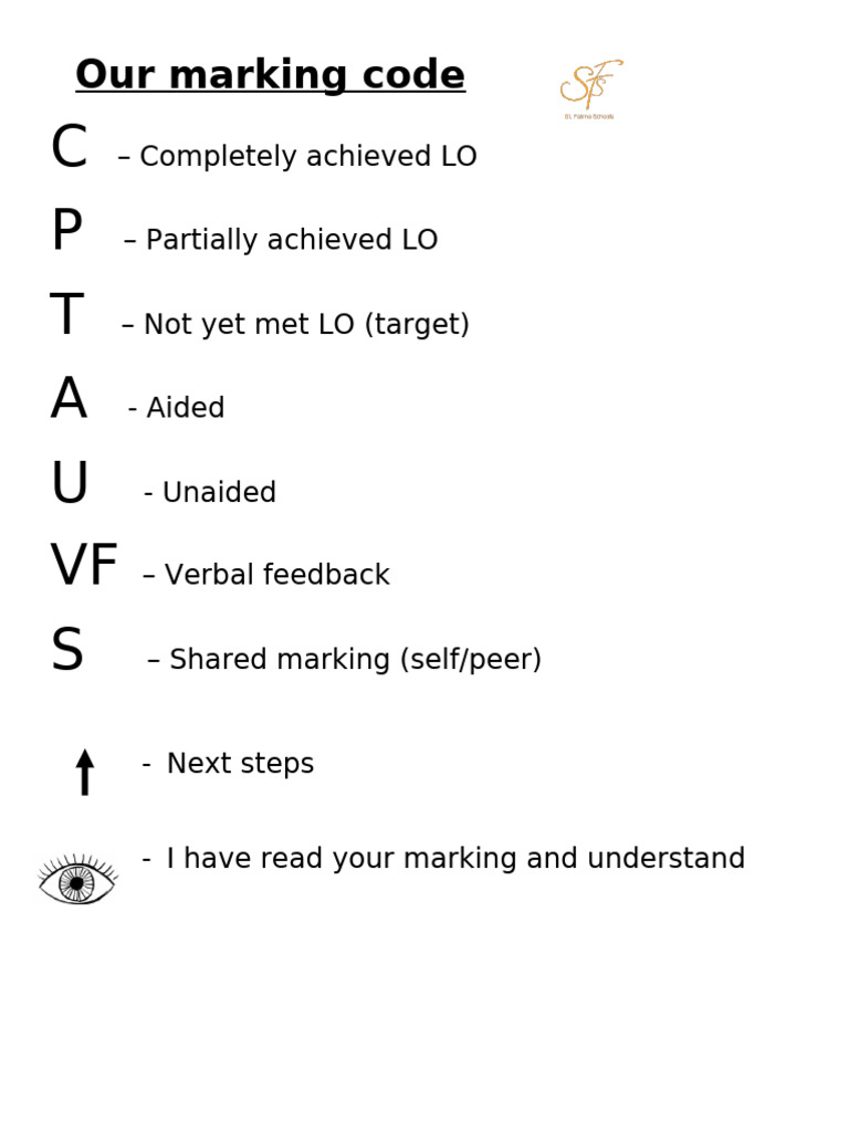 Marking Code and Feedback Guide | PDF