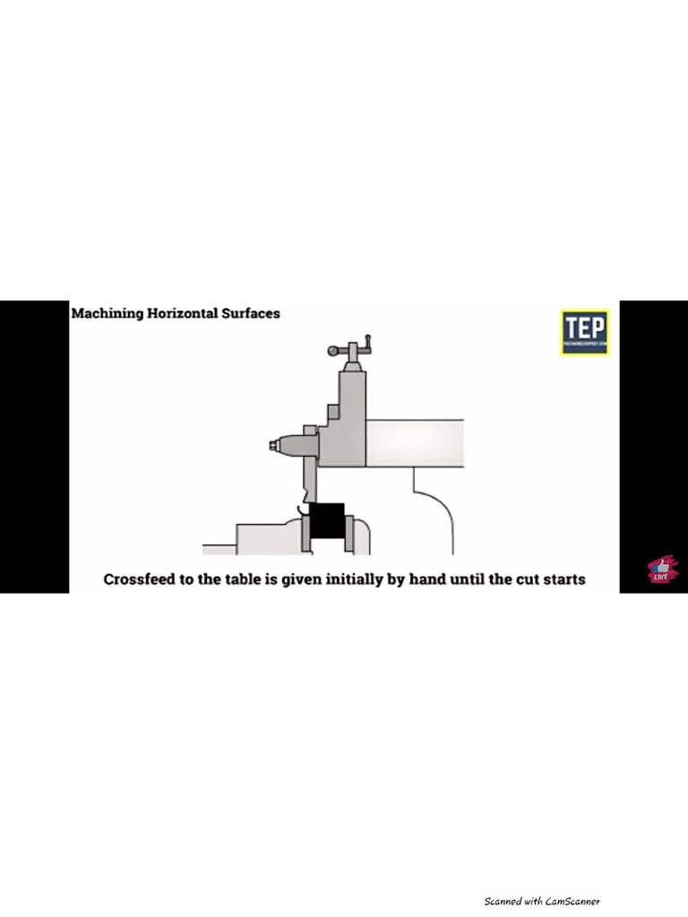Shaper Machine Operations | PDF