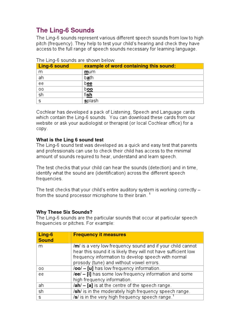 Ling-6 Sound Test - How To | Hearing | Hearing Loss