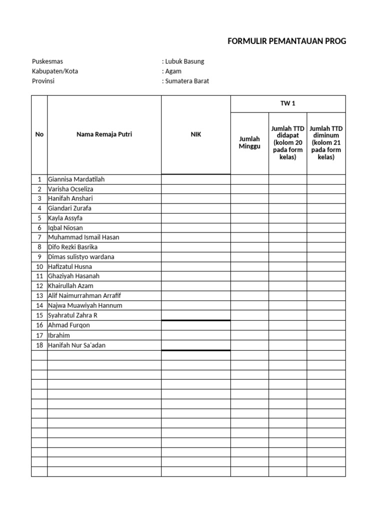 Pemantauan Program TTD Remaja Putri | PDF
