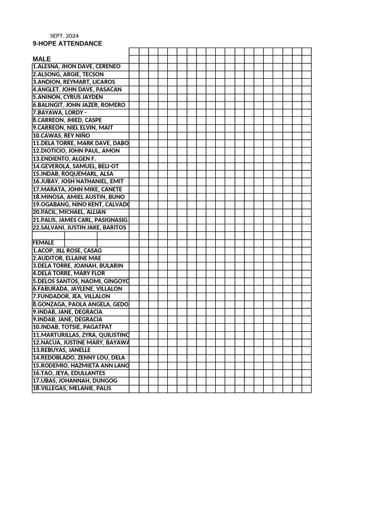 Attendance Records for September 2024 | PDF