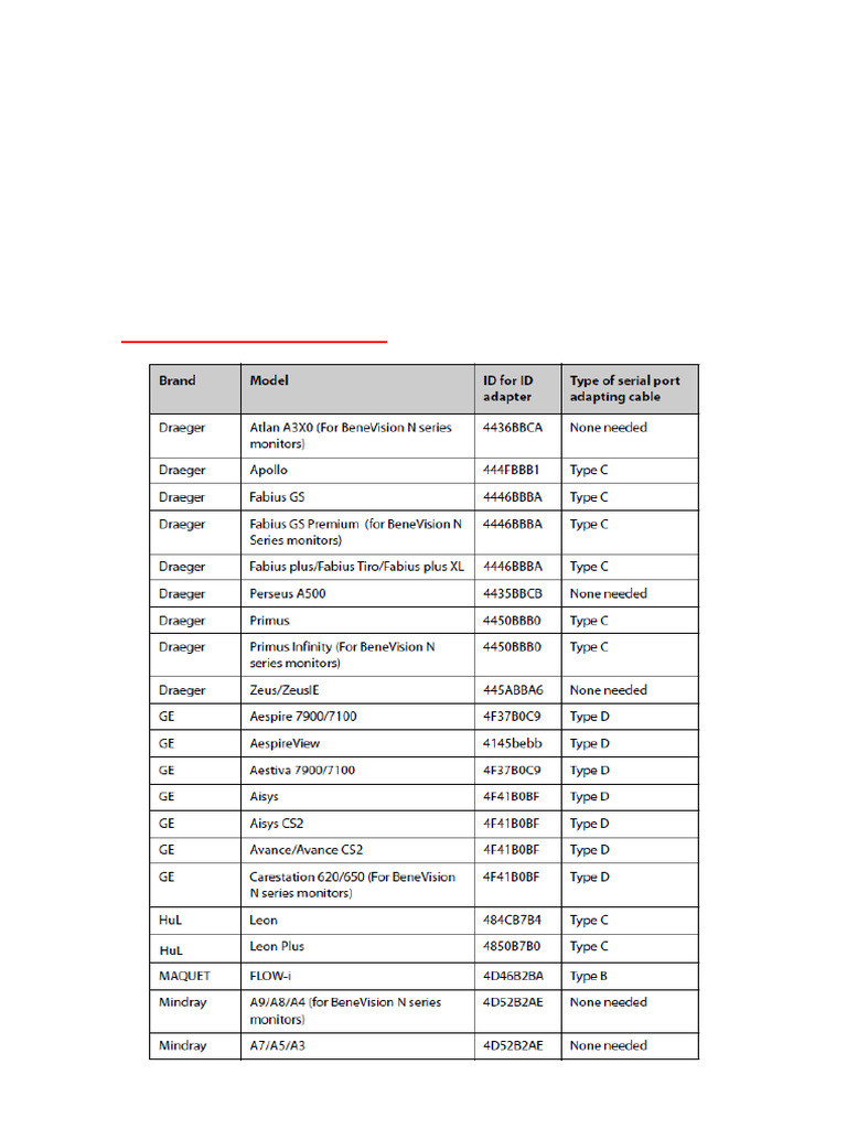 Instructivo de Configuracion Del Modulo Benelink | PDF | Monitor de computadora | Informática