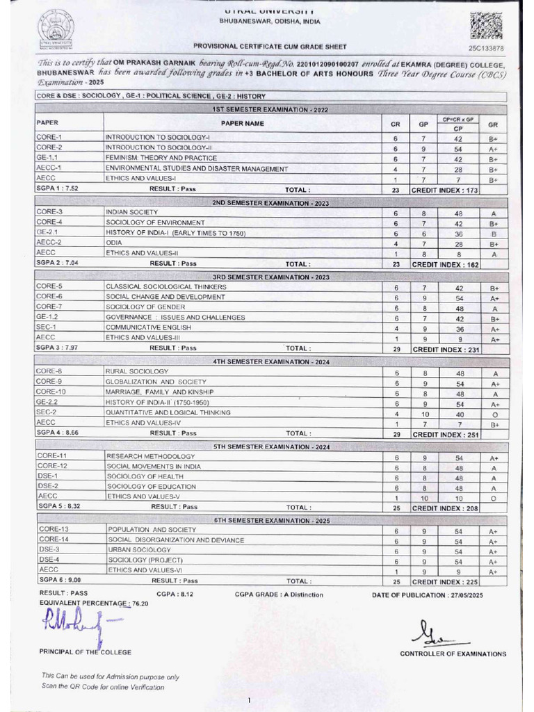 +3 Provisional Marksheet - Compressed | PDF