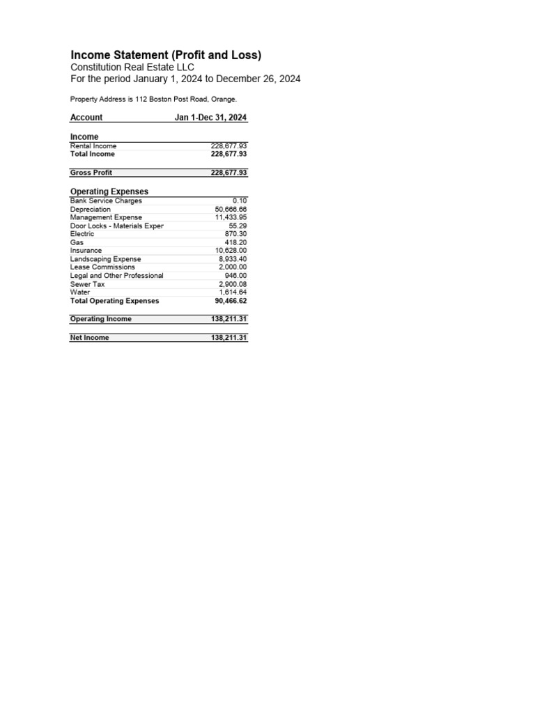 Constitution Real Estate LLC - Income Statement Profit and Loss | PDF