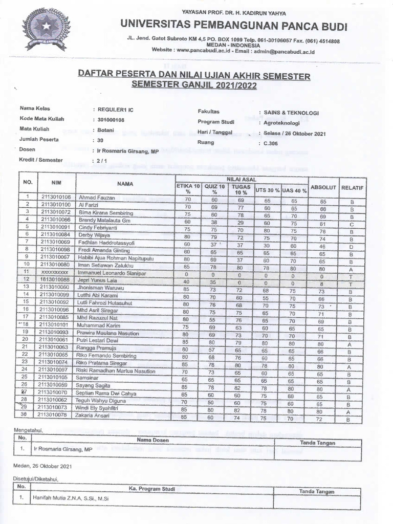 DPNA Botani 1C014 | PDF