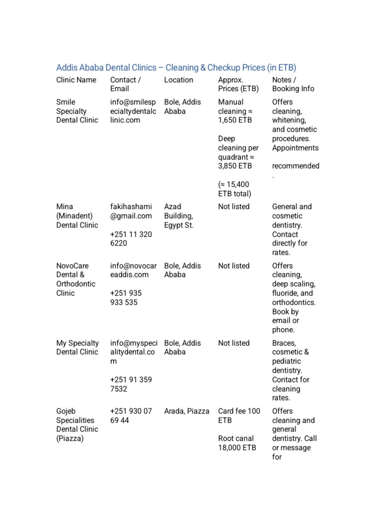 Addis Ababa Dental Clinic Prices | PDF | Dentistry | Clinical Medicine