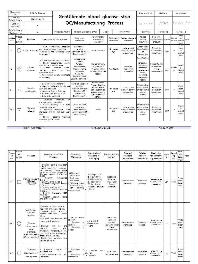Blood Glucose Strip QC Process Guide | PDF | Specification (Technical ...
