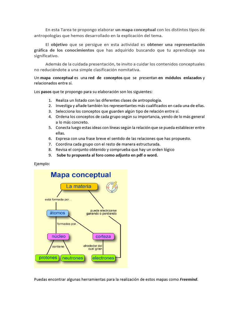 Tarea 1 Mapa Conceptual de Las Antropologías | PDF