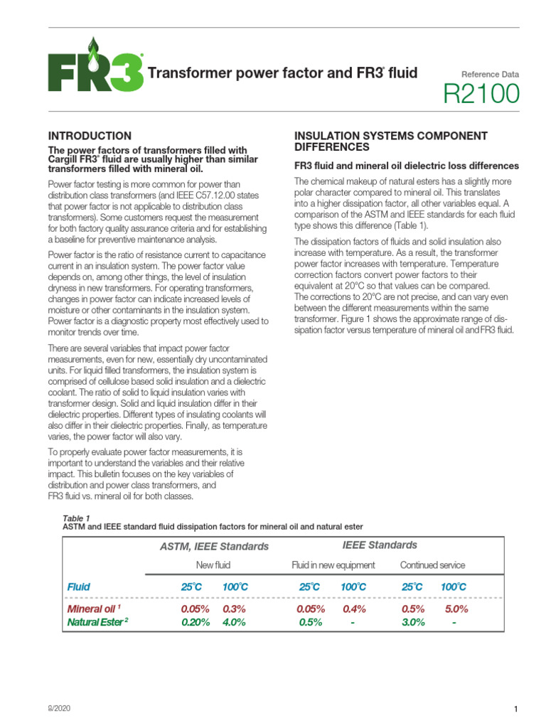 Power Factor Comparison: FR3 vs. Mineral Oil | PDF | Transformer ...