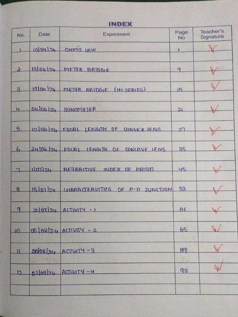 Physics Record | PDF