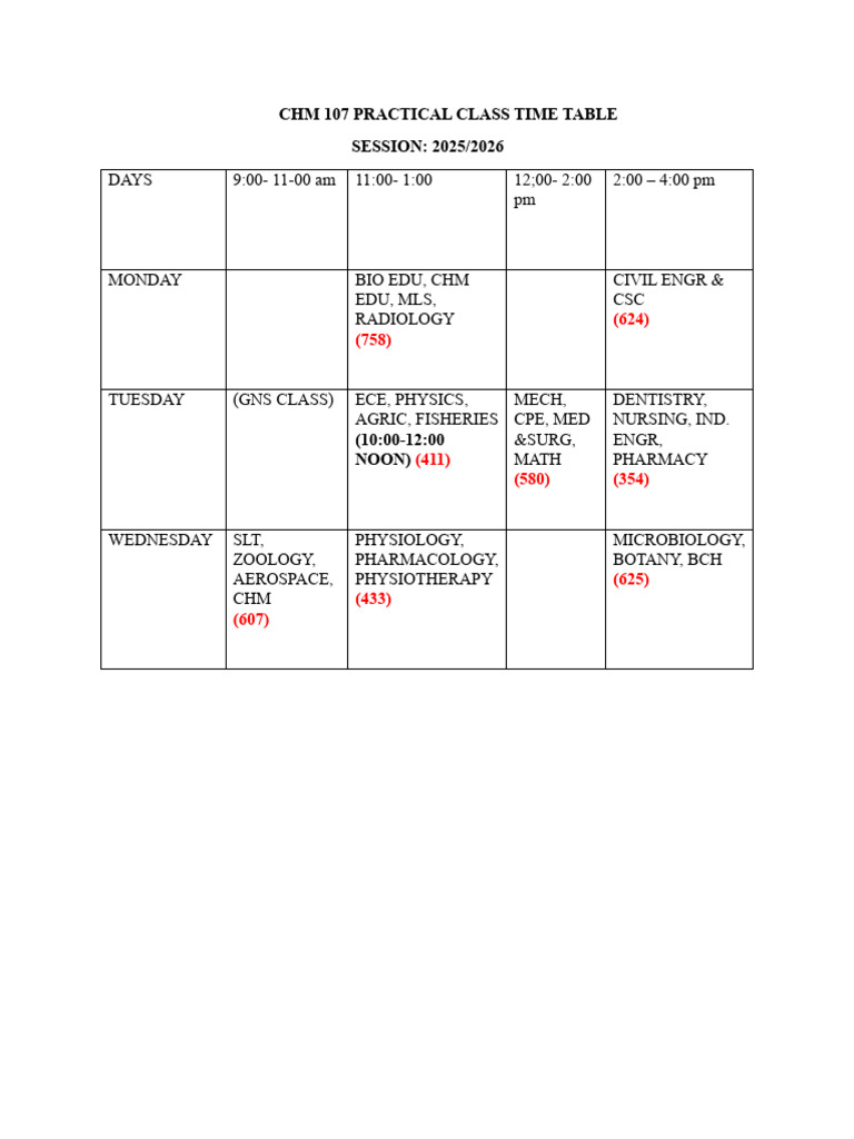 CHM 107 Practical Class Time Table 1 | PDF