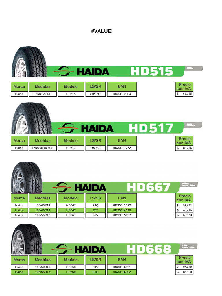 FIDEPARTS LP Haida Octubre 2025 | PDF