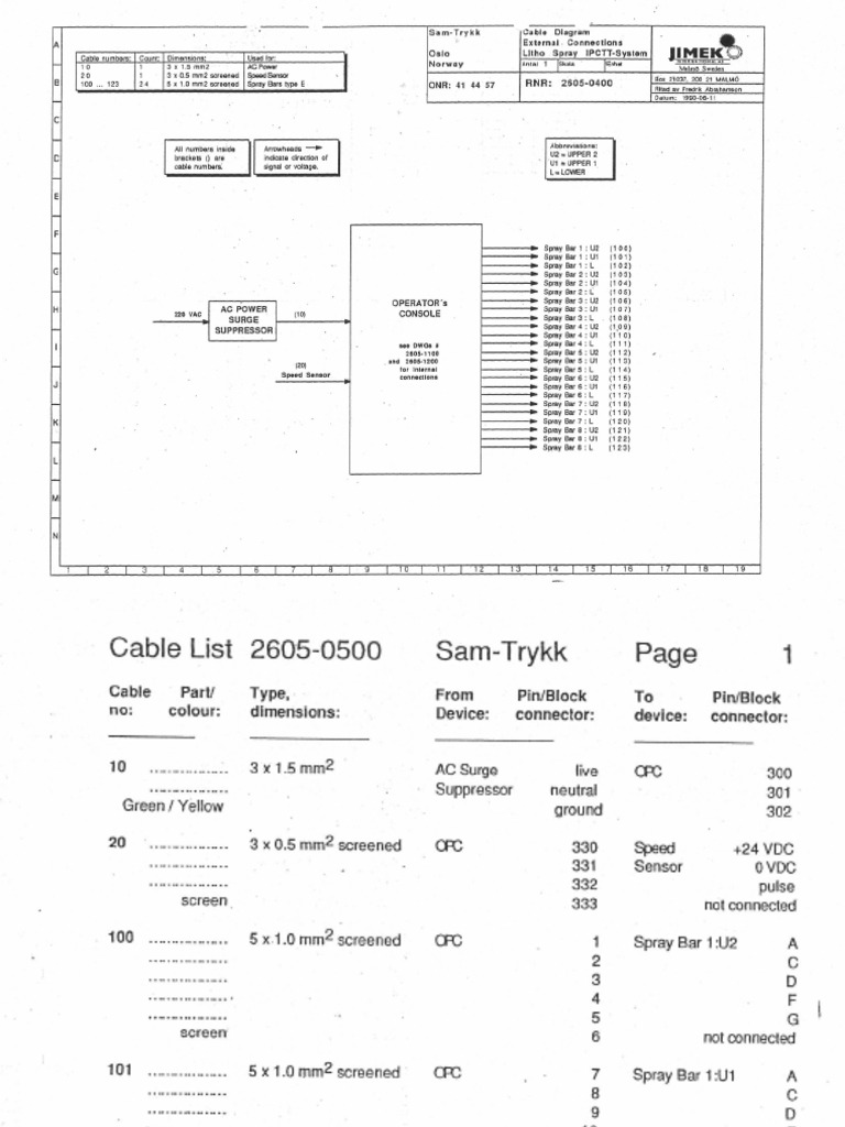 Cable Drawing & List | PDF