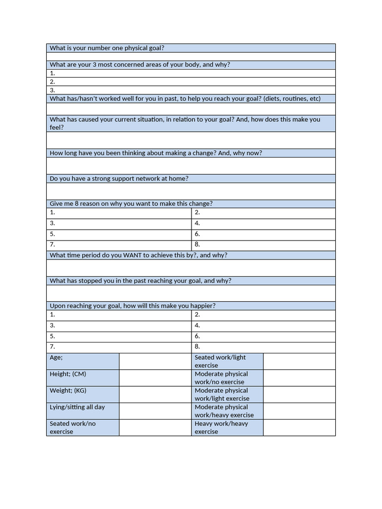 Needs Analysis | PDF