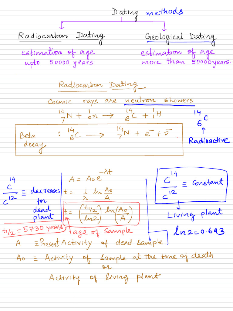 Radiocarbon and Geological Dating Methods | PDF | Radioactive Decay ...