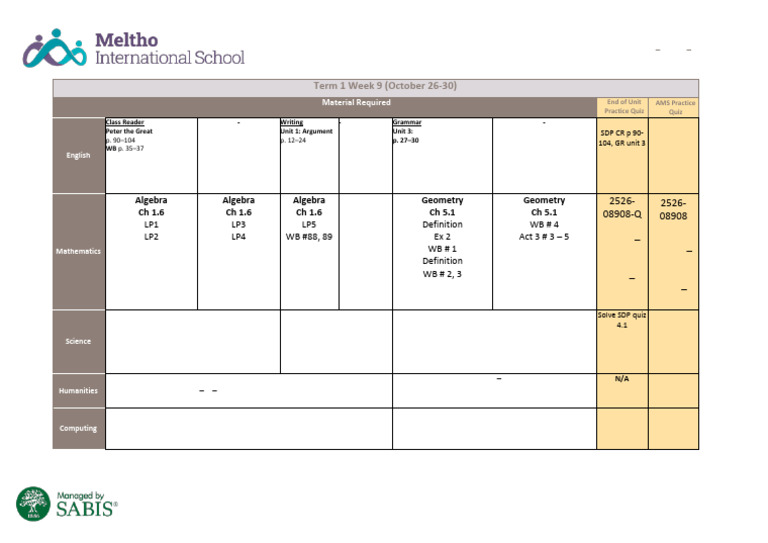 Grade 8 Level J All Subjects Term 1 Week 9-Meltho | PDF | Language ...