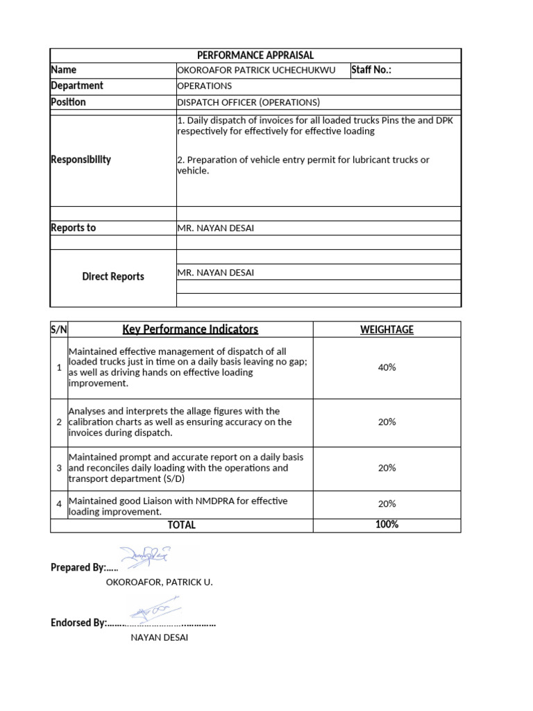Dispatch Officer Performance Review | PDF