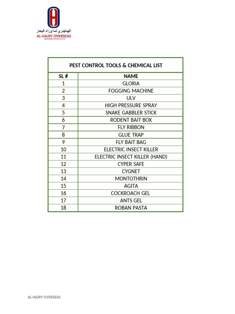 Pest Control Equipment and Chemicals List | PDF | Pest Control | Insects