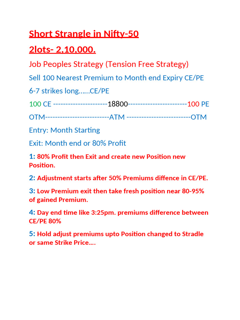 Short Strangle in Nifty | PDF