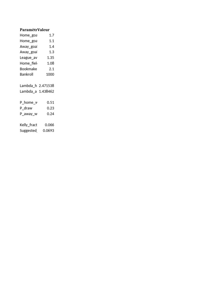 Poisson Model Mobile | PDF