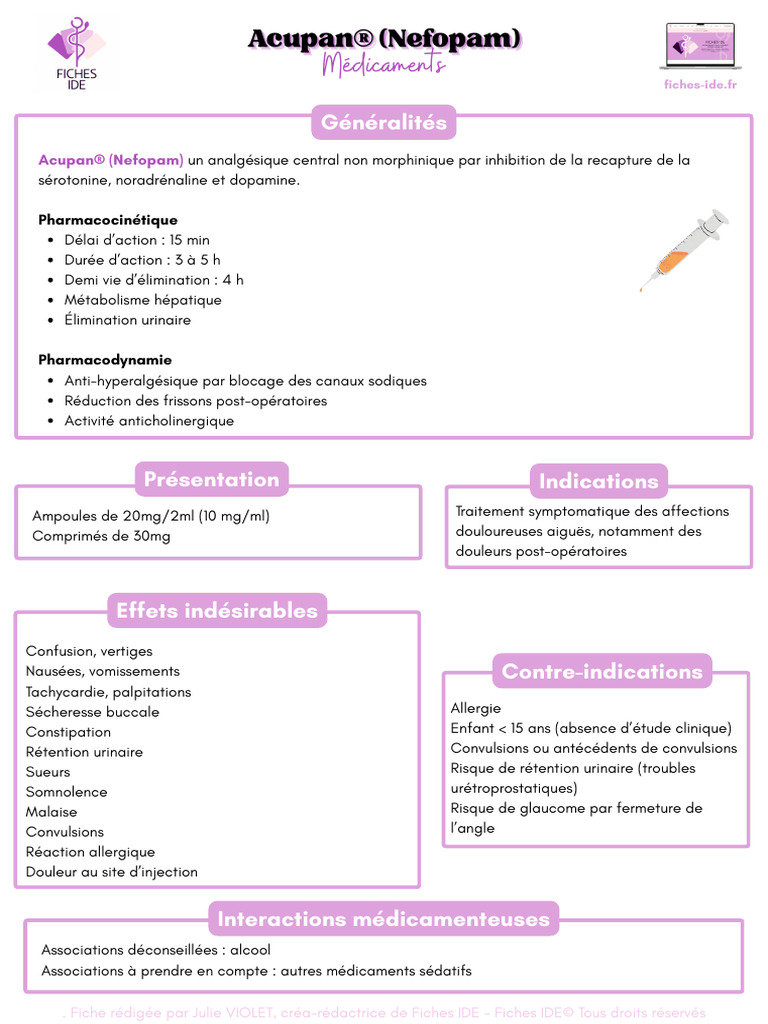 Posologie et effets d'Acupan® | PDF | Médicaments | Médicaments ...