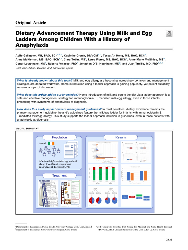 Dietary Advancement Therapy Using Milk and Egg Ladders Among Children ...