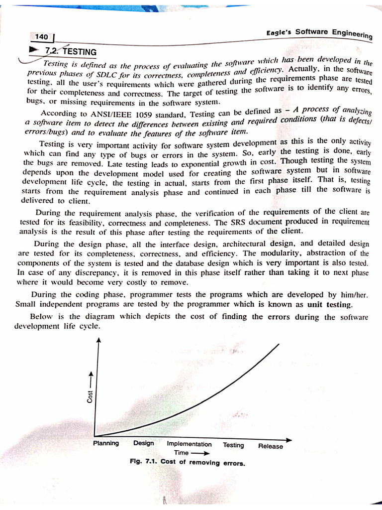 Notes of Testing | PDF