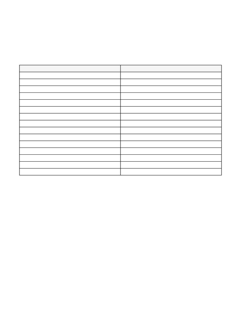 Bihar Birth Certificate Format | PDF