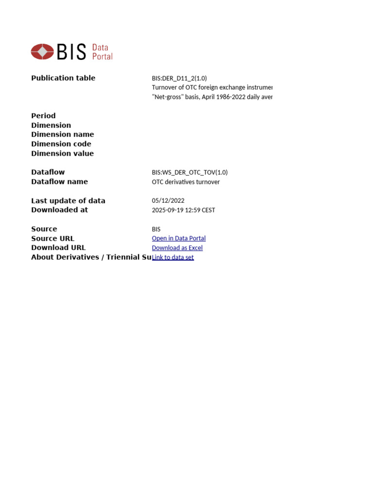 Publication Table Bis Der d11 2 20250919-105951 | PDF | Financial ...