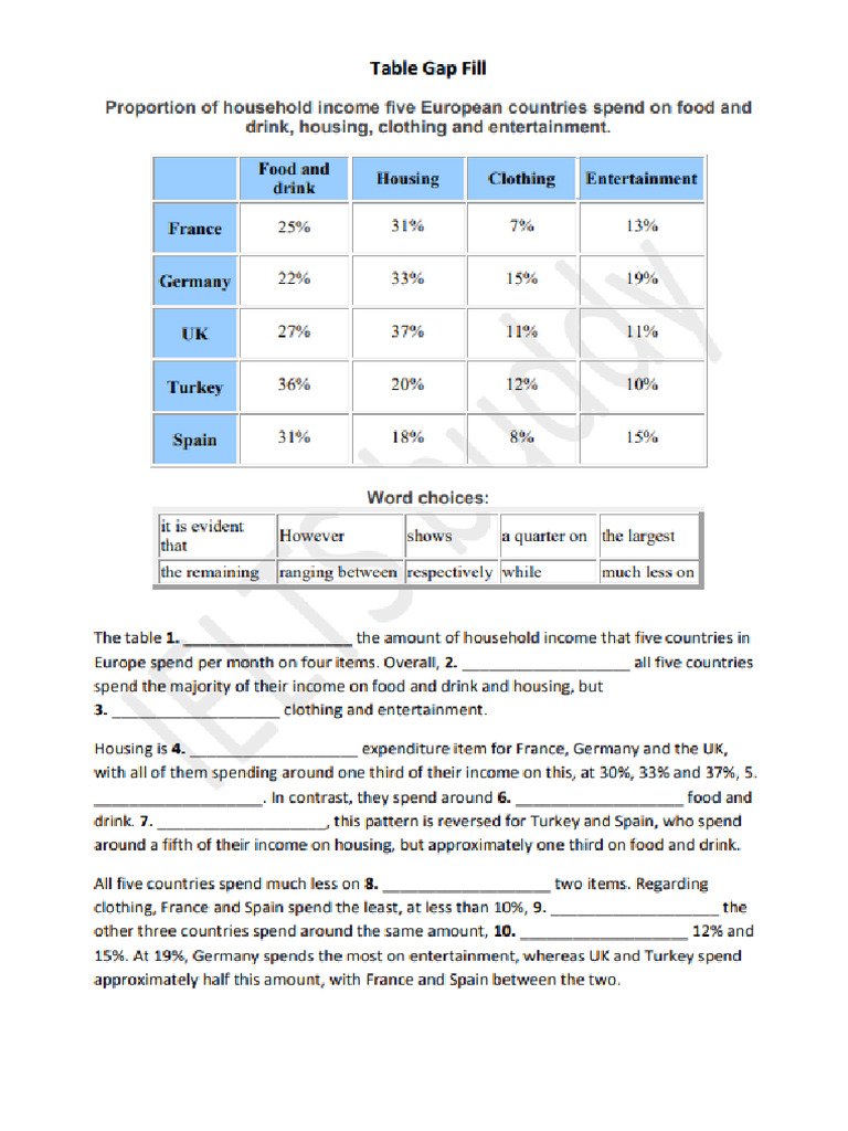 Table Gap Fill | PDF