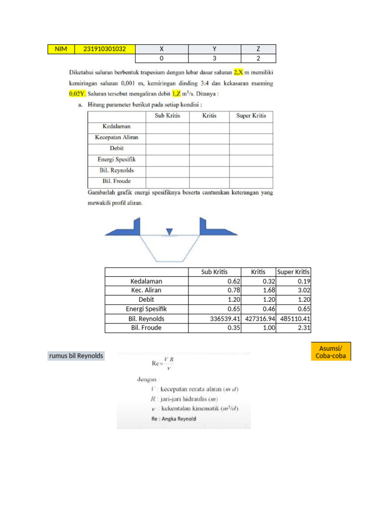 Hidrolila BAB 2 Kj | PDF