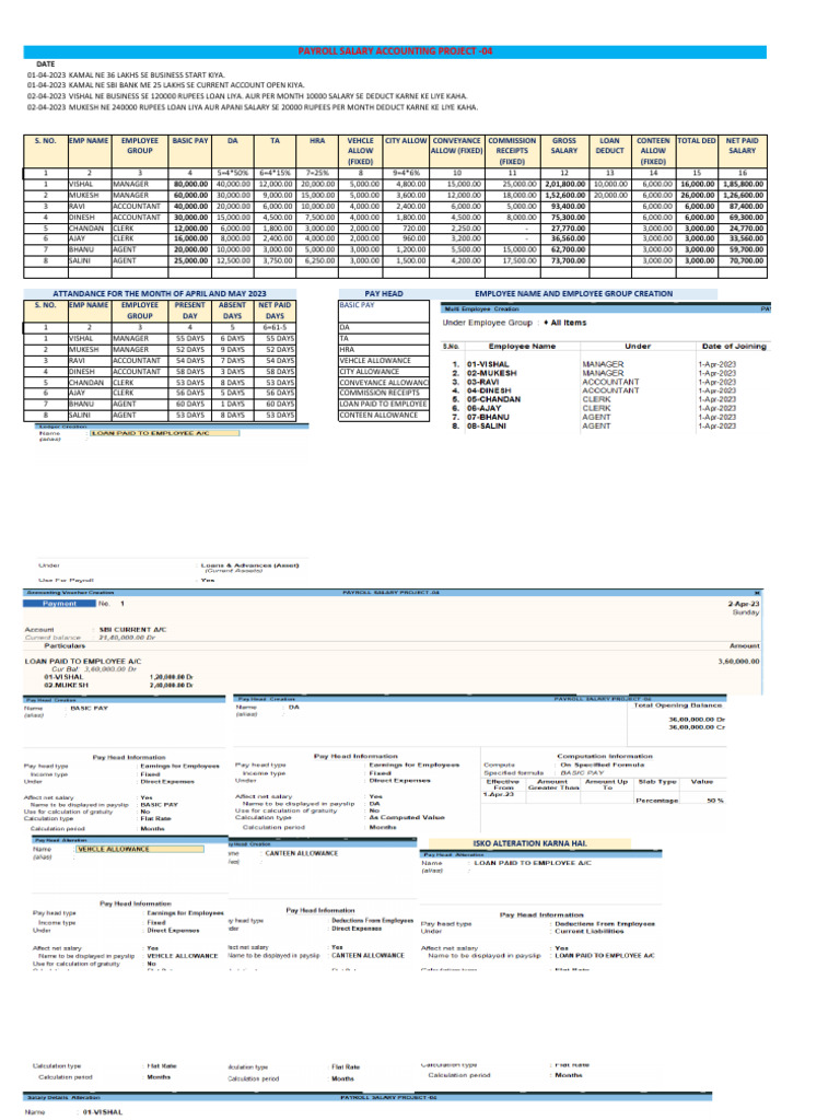Payroll Salary Project-04 | PDF | Expense | Employment Compensation