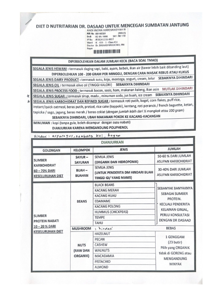 Diet d Nutritarian Dr. Dasaad Untuk Mencegah Sumbatan Jantung | PDF