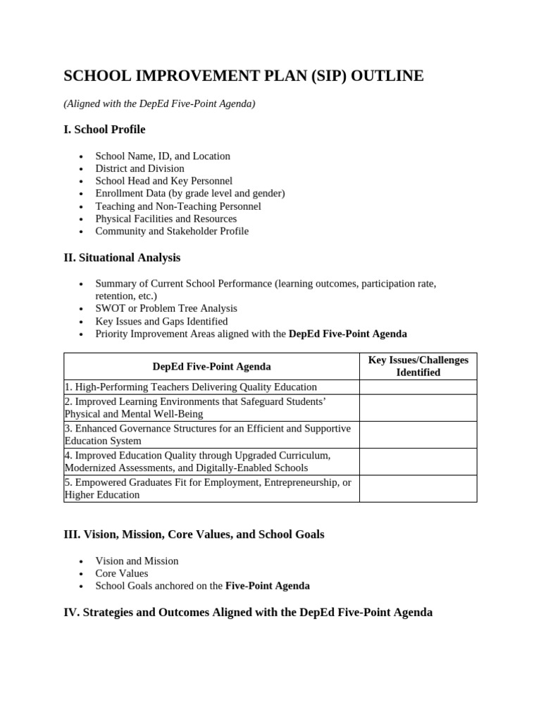 School Improvement Plan Outline | PDF | Evaluation | Monitoring And ...