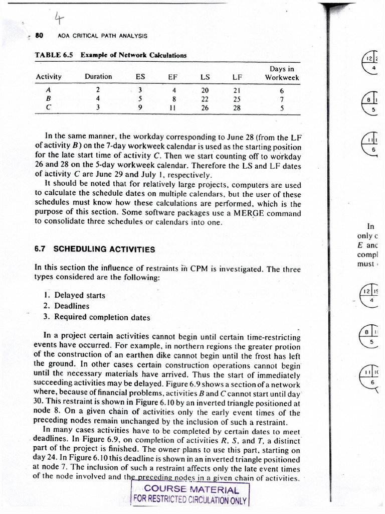 Network Scheduling Analysis - CPM | PDF