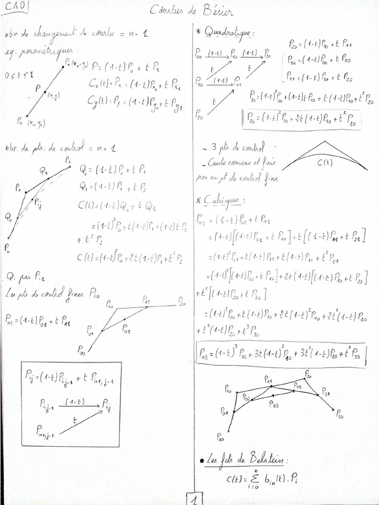 Courbe de Besier | PDF