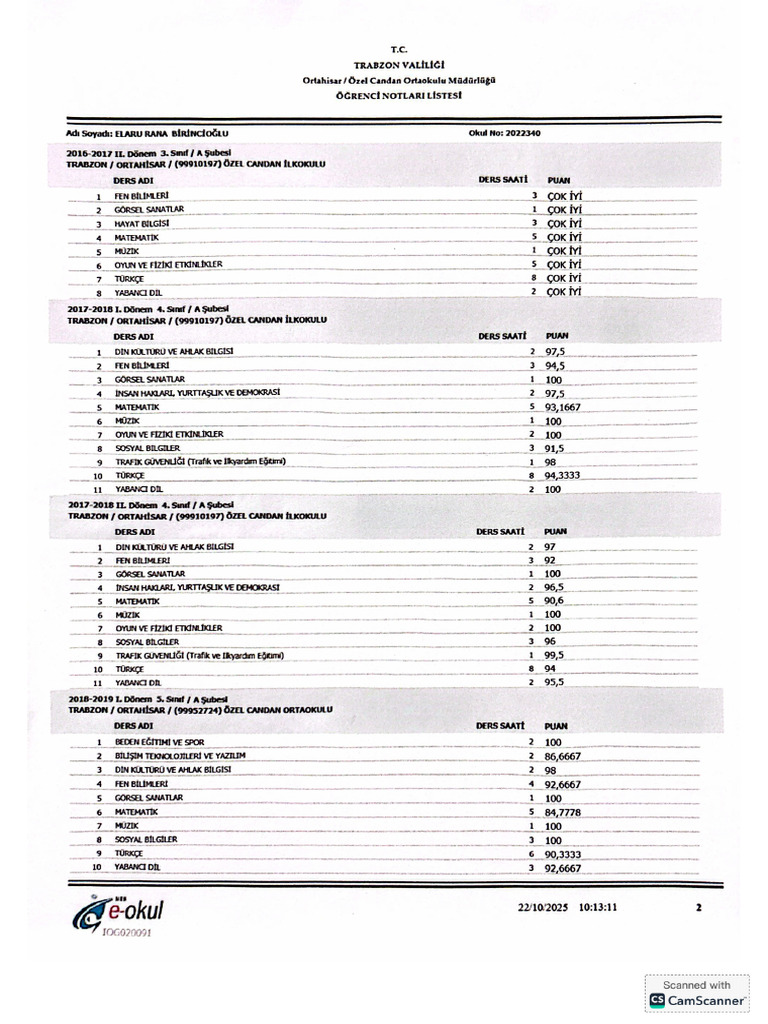 Elaru Birincioglu Secondary School Trans | PDF
