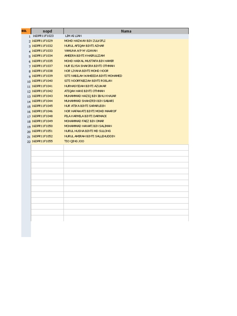 CLO Assessment Template-2 - DPR1B | PDF