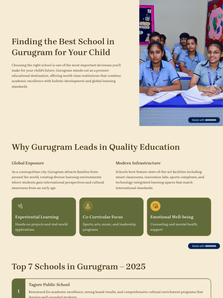 Finding the Best School in Gurugram for Your Child | PDF | Schools | Learning