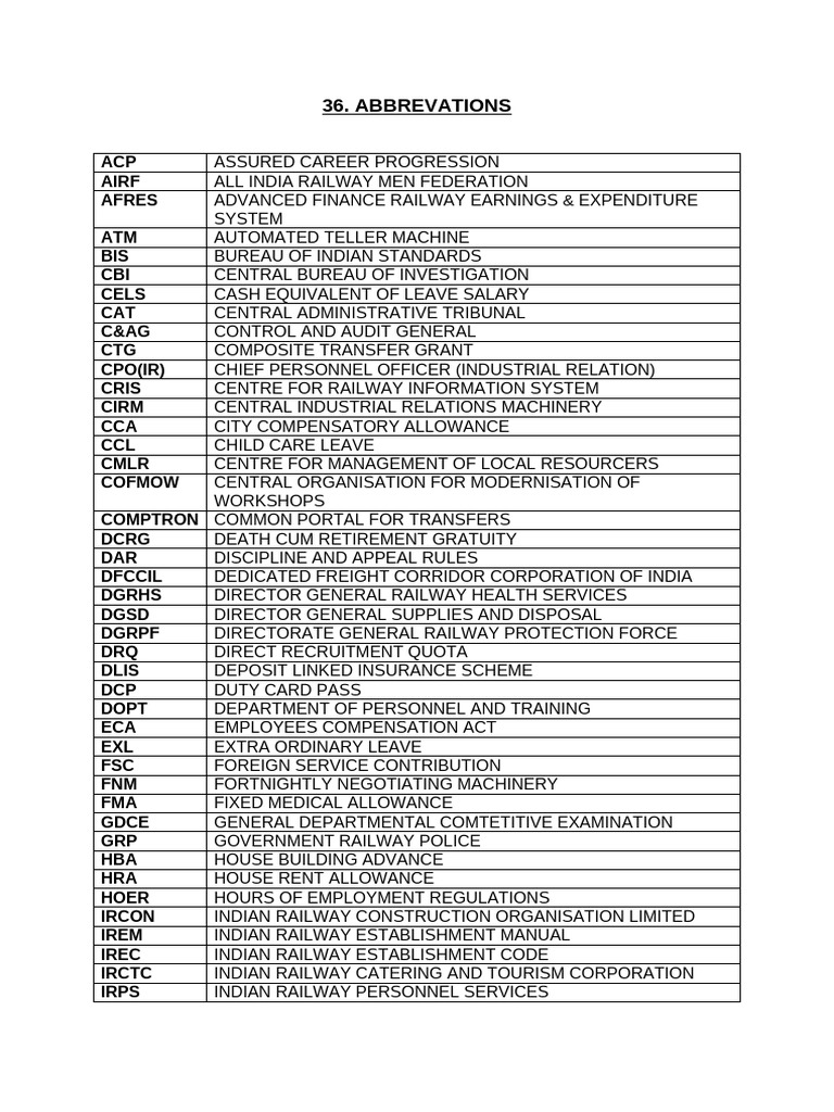 Common Abbreviations in Indian Railways | PDF | Rail Transport ...