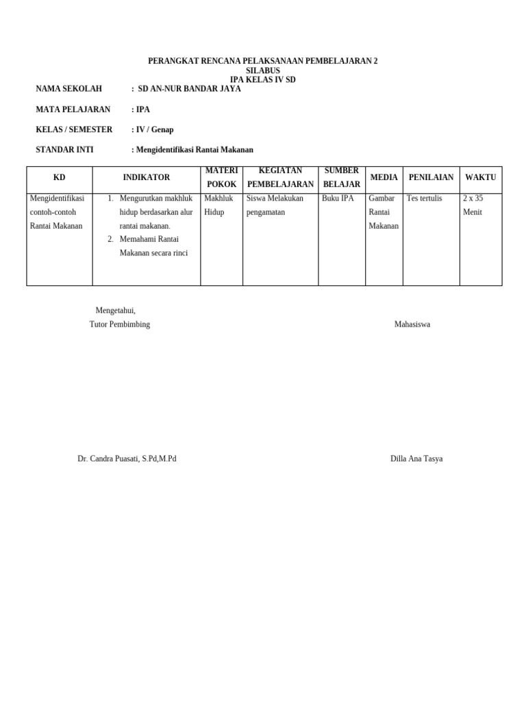 Rpp Siklus 2 Fix | PDF