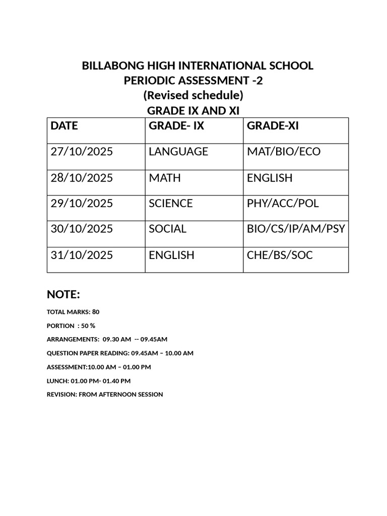 Periodic Assessment II 9 and 11 | PDF