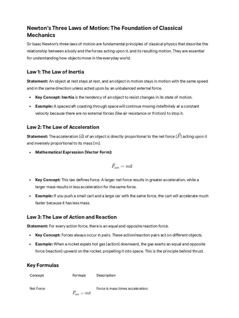 Newton's Three Laws of Motion Explained | PDF
