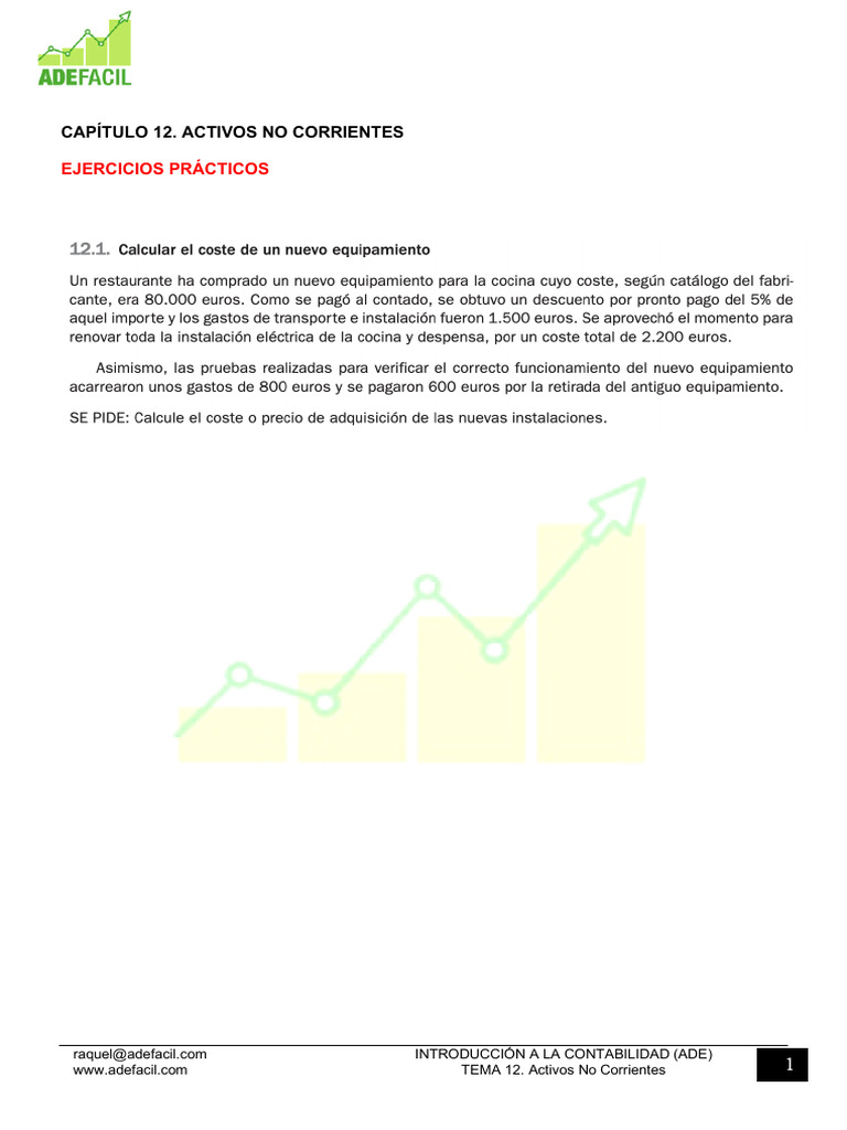 CAP12. Activos No Corrientes Ejercicios Prácticos | PDF
