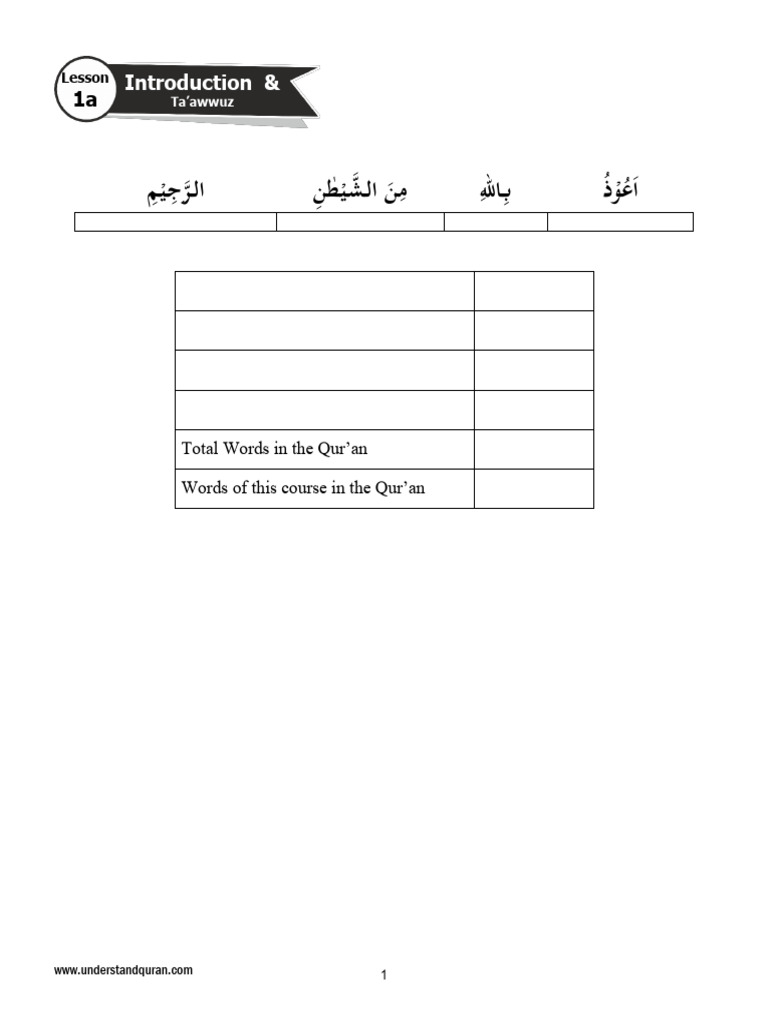 Worksheets 1a English | PDF